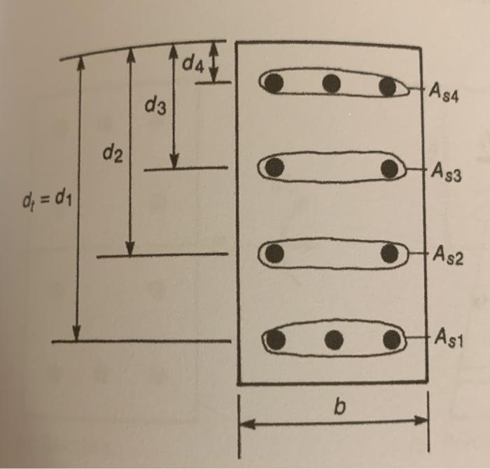 Solved How do you calculate d1,2,3,4 ?reinforcement rebars | Chegg.com