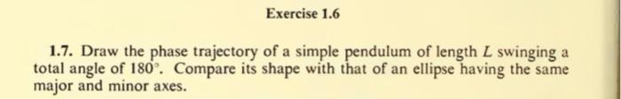 Solved 1.7. Draw the phase trajectory of a simple pendulum | Chegg.com