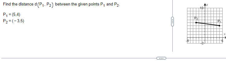 Solved Find the distance d(P1,P2) ﻿between the given points | Chegg.com