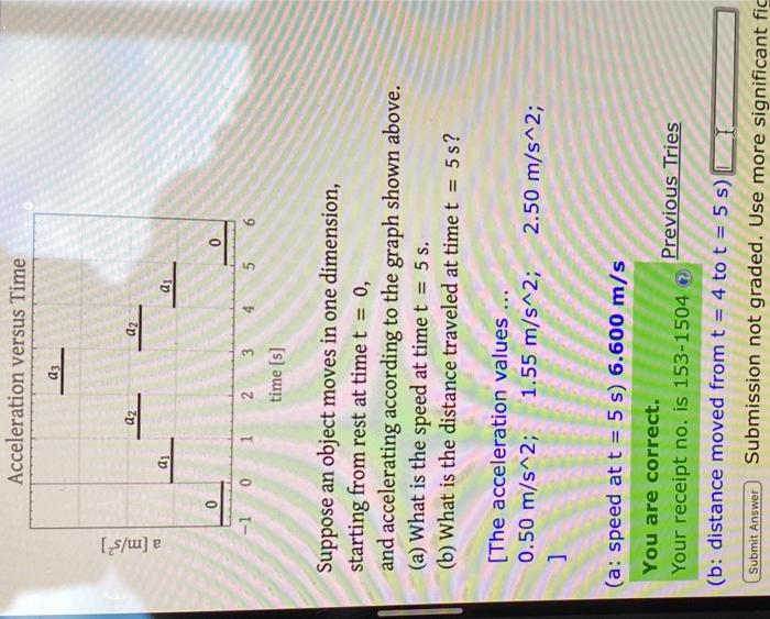 Solved Suppose an object moves in one dimension, starting | Chegg.com