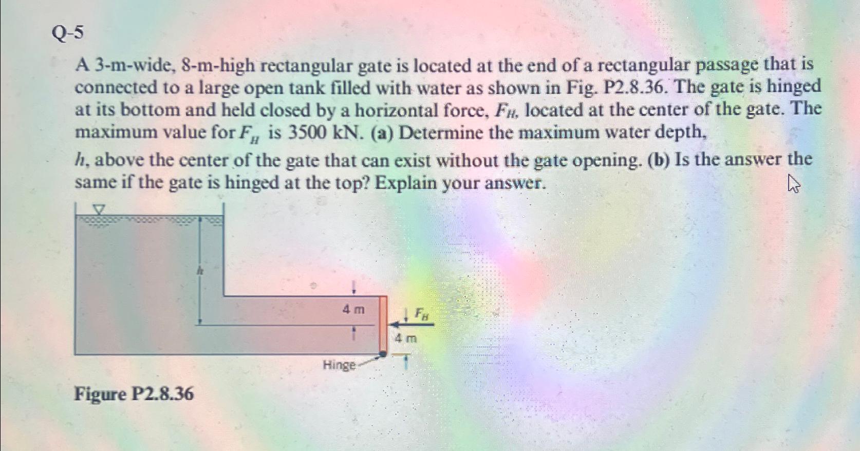 Solved Q-5\\nA 3 -m-wide, 8 -m-high rectangular gate is | Chegg.com