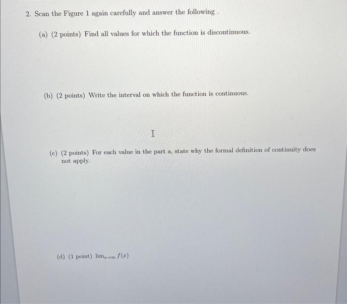 Solved (a) (2 points) Find all values for which the function | Chegg.com