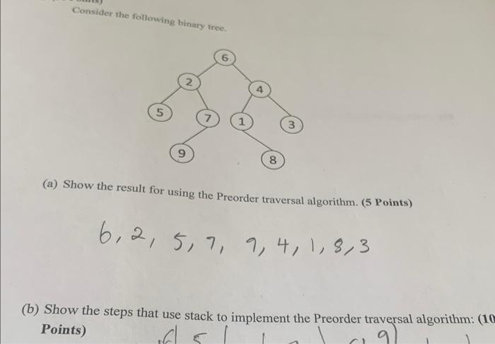 Solved Consider the following binaty tree. (a) Show the | Chegg.com