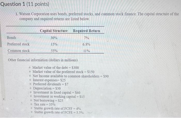 Solved 1. Watson Corporation uses bonds, preferred stocks, | Chegg.com