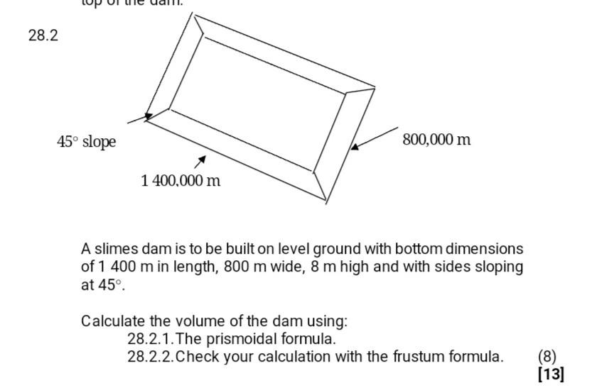 Solved A slimes dam is to be built on level ground with | Chegg.com