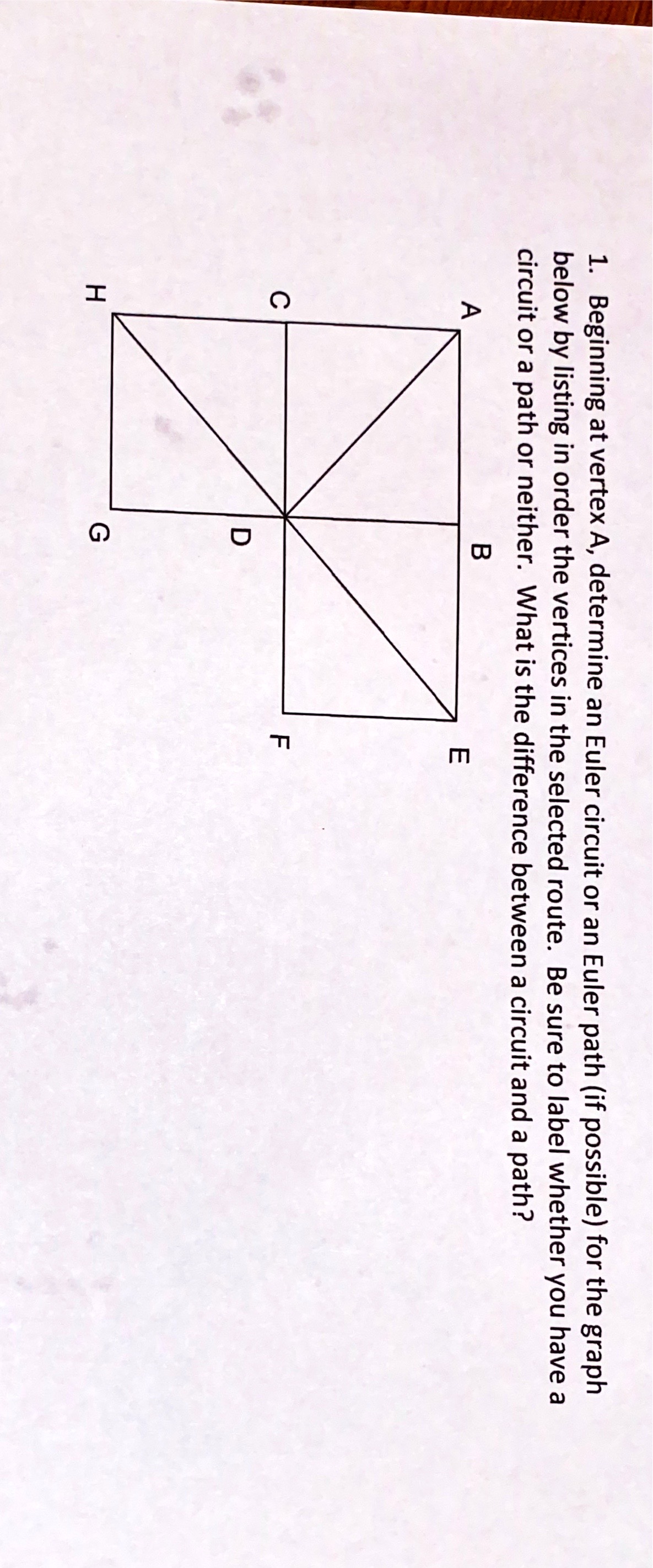 Solved Beginning at vertex A, ﻿determine an Euler circuit or | Chegg.com