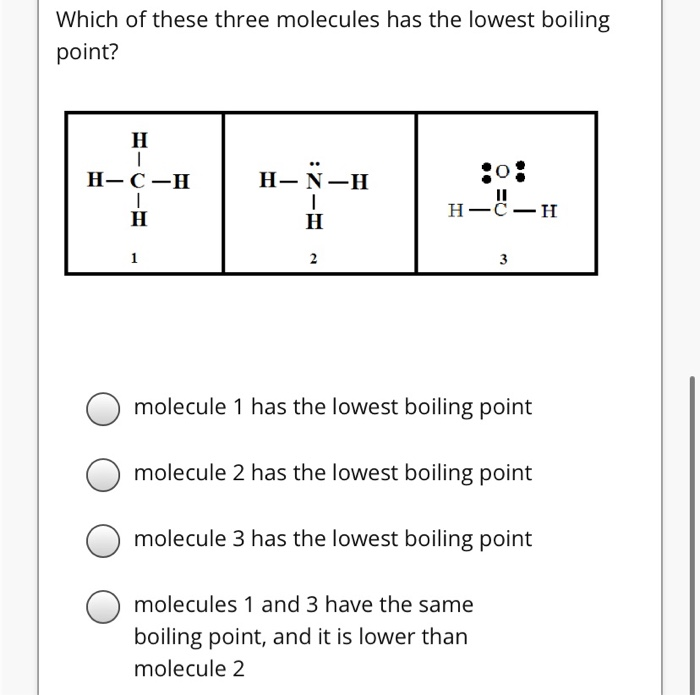Solved Which of these three molecules has the lowest boiling | Chegg.com