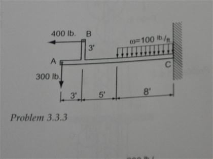 Upturn Beam - The Best Picture Of Beam