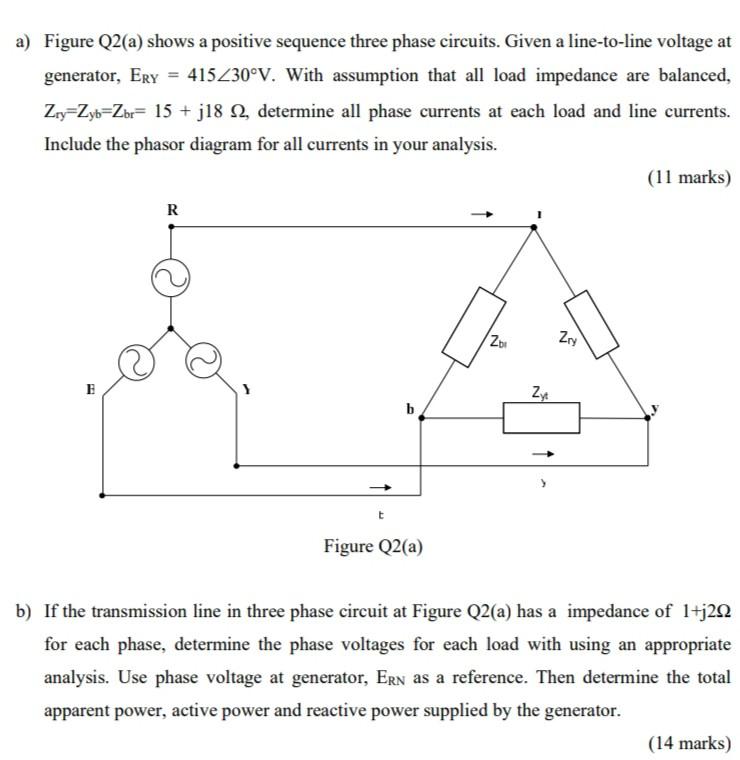 Solved a) Figure Q2(a) shows a positive sequence three phase | Chegg.com