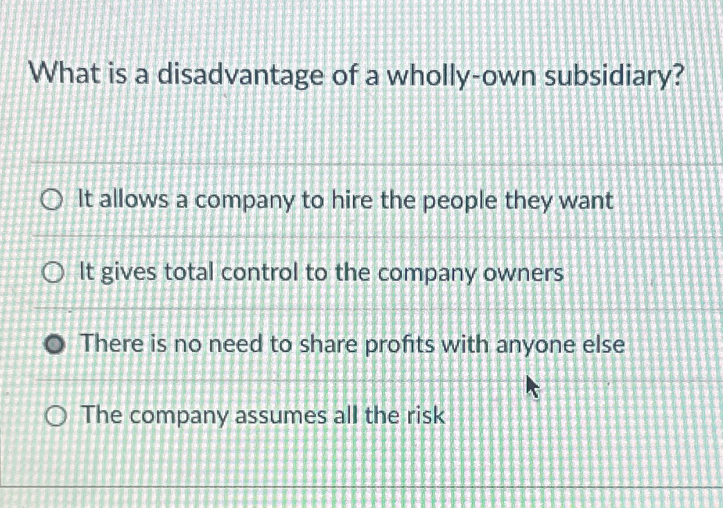 Solved What is a disadvantage of a wholly-own subsidiary?It | Chegg.com