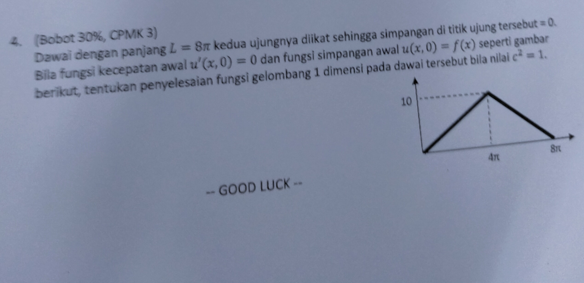 Solved (Bobot 30%, ﻿CPMK 3)Dawai dengan panjang L=8π ﻿kedua | Chegg.com