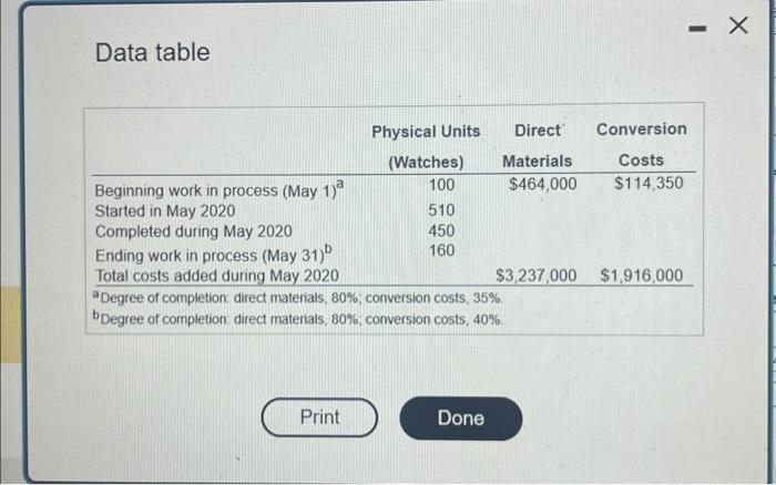 question 6please answer with explanation, thank you! | Chegg.com