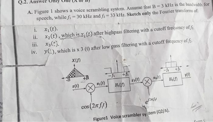 Solved Q.2. Answ A. Figure 1 shows a voice scrambling | Chegg.com