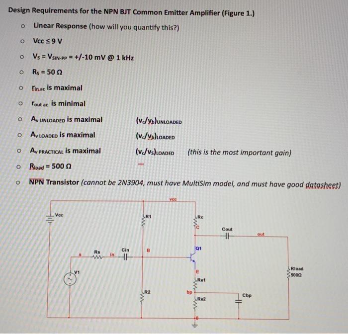 Design Requirements for the NPN BJT Common Emitter | Chegg.com