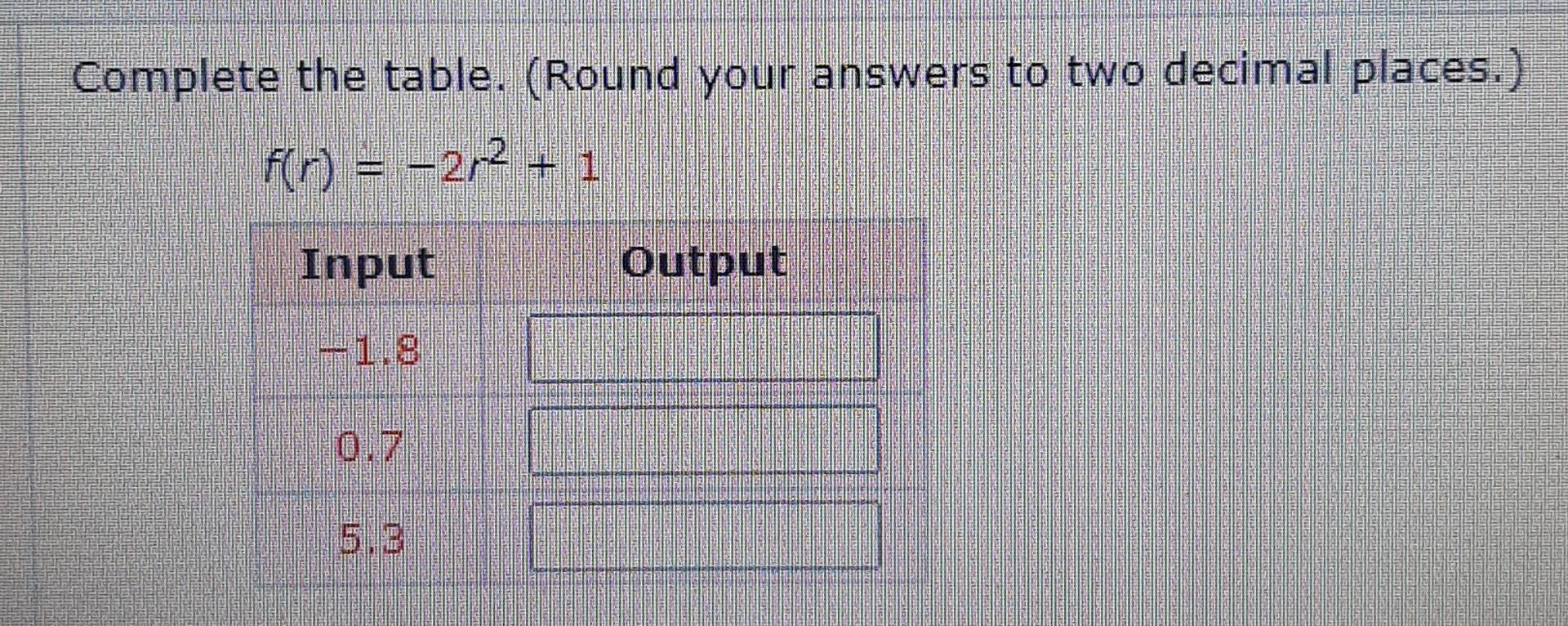 Solved Complete the table. (Round your answers to two | Chegg.com