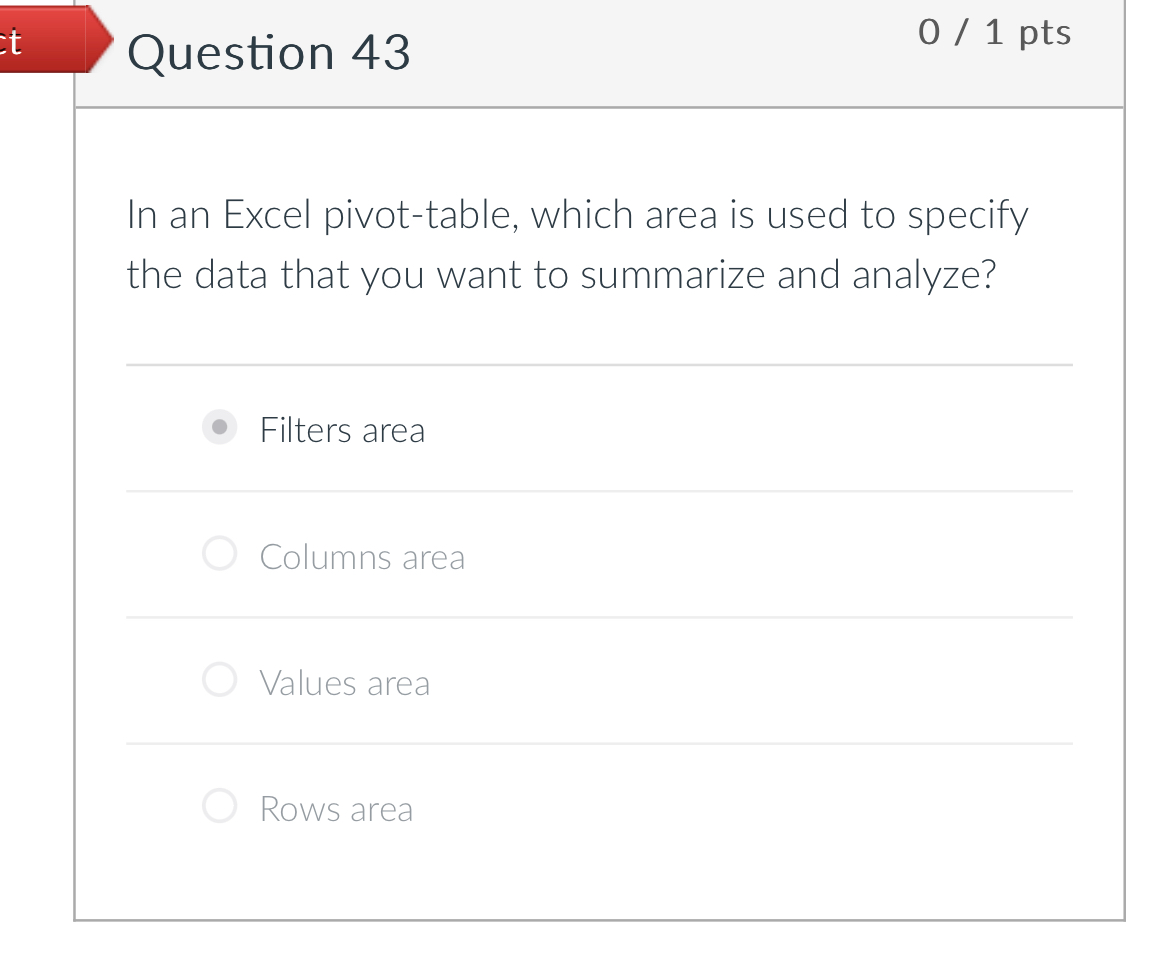 Solved Question 4301 ﻿ptsIn an Excel pivot-table, which area | Chegg.com