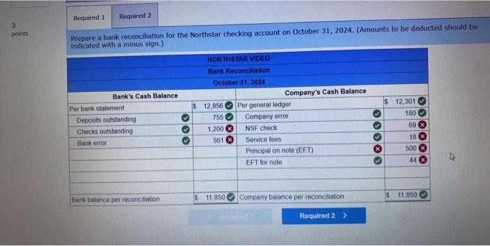 Solved Problem 4-2B (Algo) Prepare the bank reconciliation | Chegg.com Solved Problem 4-2B (Algo) Prepare the bank reconciliation | Chegg.com