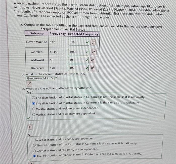 Solved A recent national report states the marital status | Chegg.com