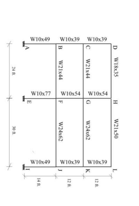 Solved 1. Using the appropriate alignment chart from the | Chegg.com