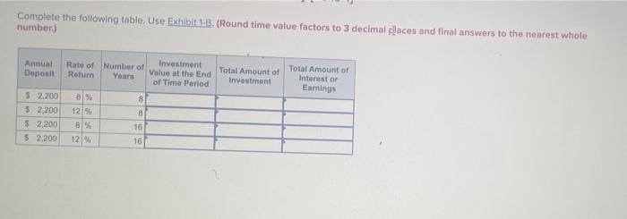 Solved Complete the following table. Use Exhbit 18 , (Round | Chegg.com