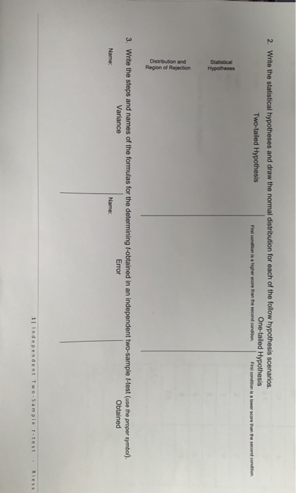 Solved 2. Write the statistical hypotheses and draw the | Chegg.com