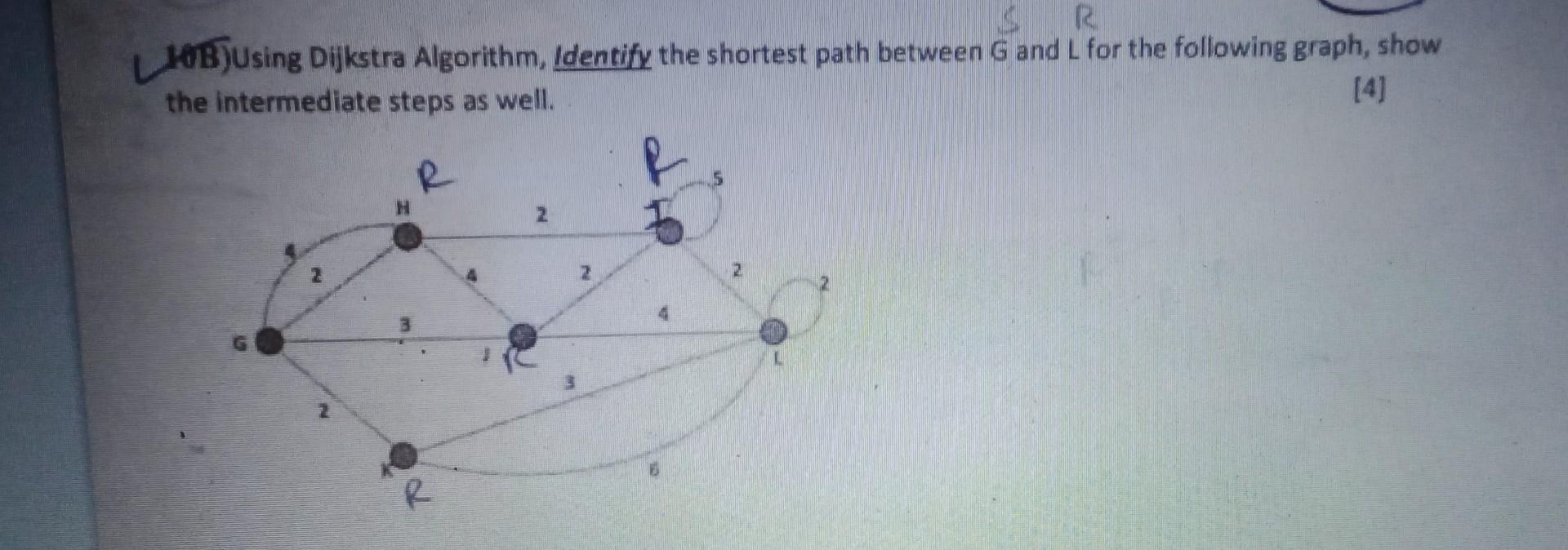Solved WBB)Using Dijkstra Algorithm, Identify the shortest | Chegg.com