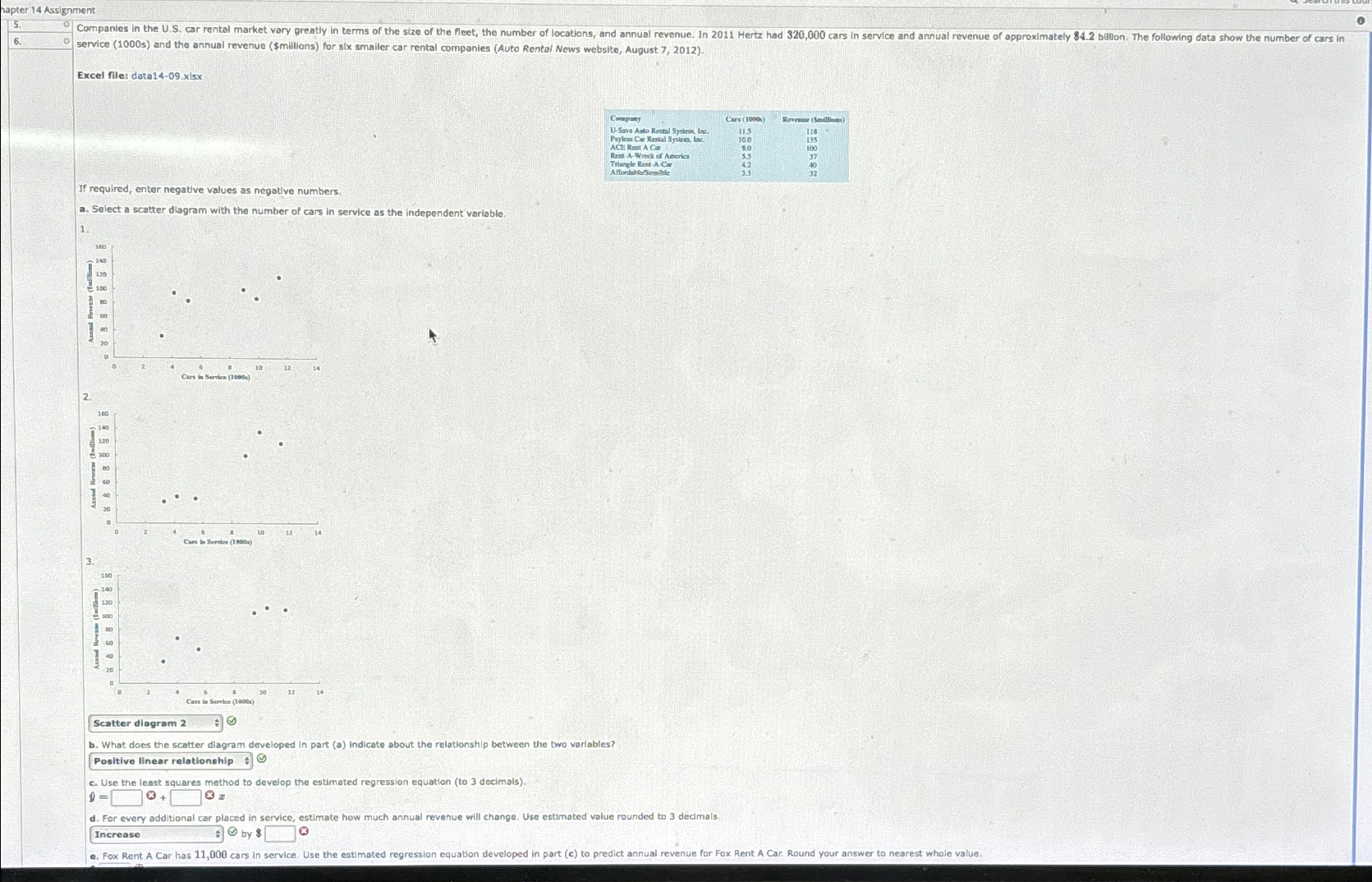 Solved hapter 14 ﻿Assignmentq, ﻿service (1000s) ﻿and the | Chegg.com