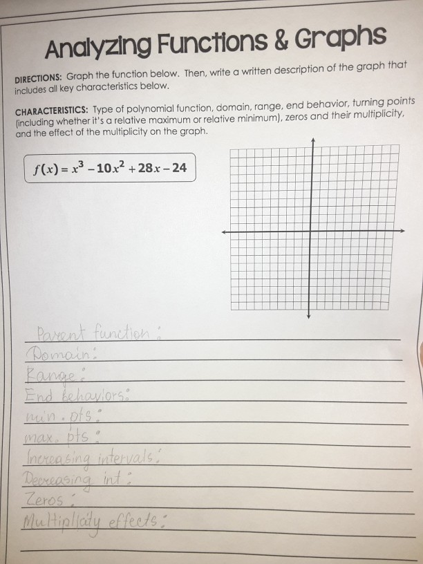 Solved Analyzing Functions & Graphs DIRECTIONS: Graph the | Chegg.com