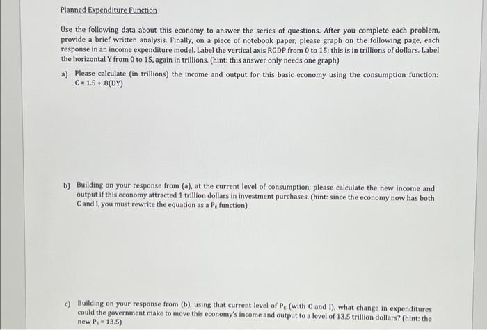 Solved Consumption and Savings Functions Disposable | Chegg.com