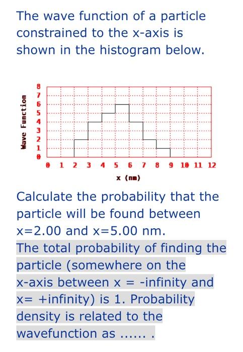 Solved The wave function of a particle constrained to the | Chegg.com