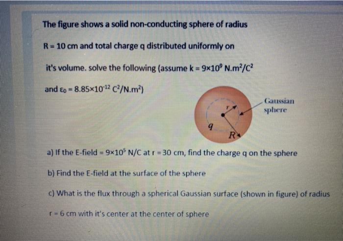 Solved The figure shows a solid non-conducting sphere of | Chegg.com