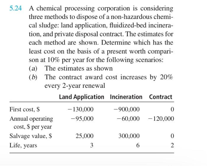 Solved 24 A chemical processing corporation is considering | Chegg.com