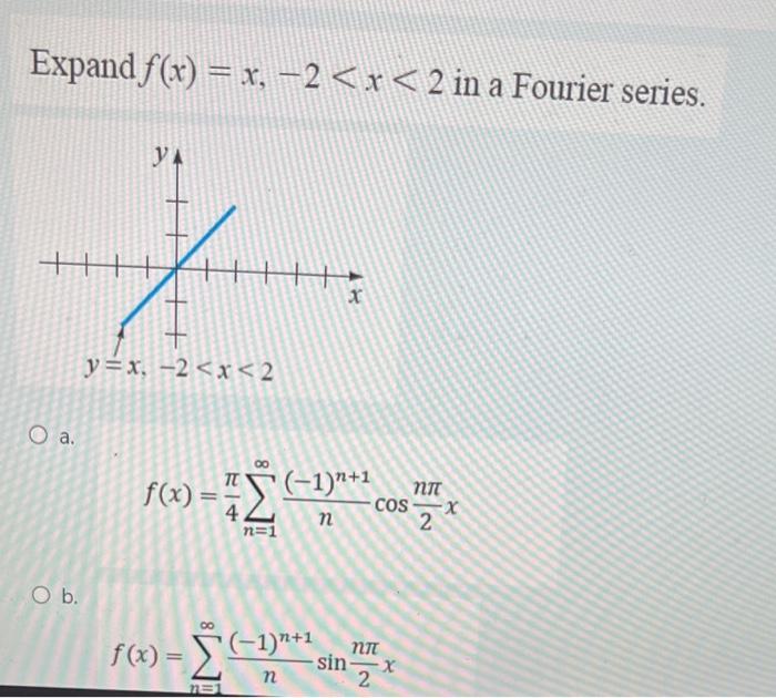 Solved Expand f(x)=x,−2 | Chegg.com