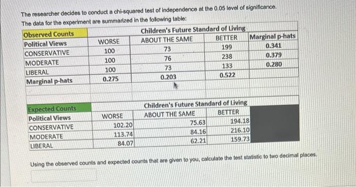 Solved A pollical scientist is interested in the | Chegg.com