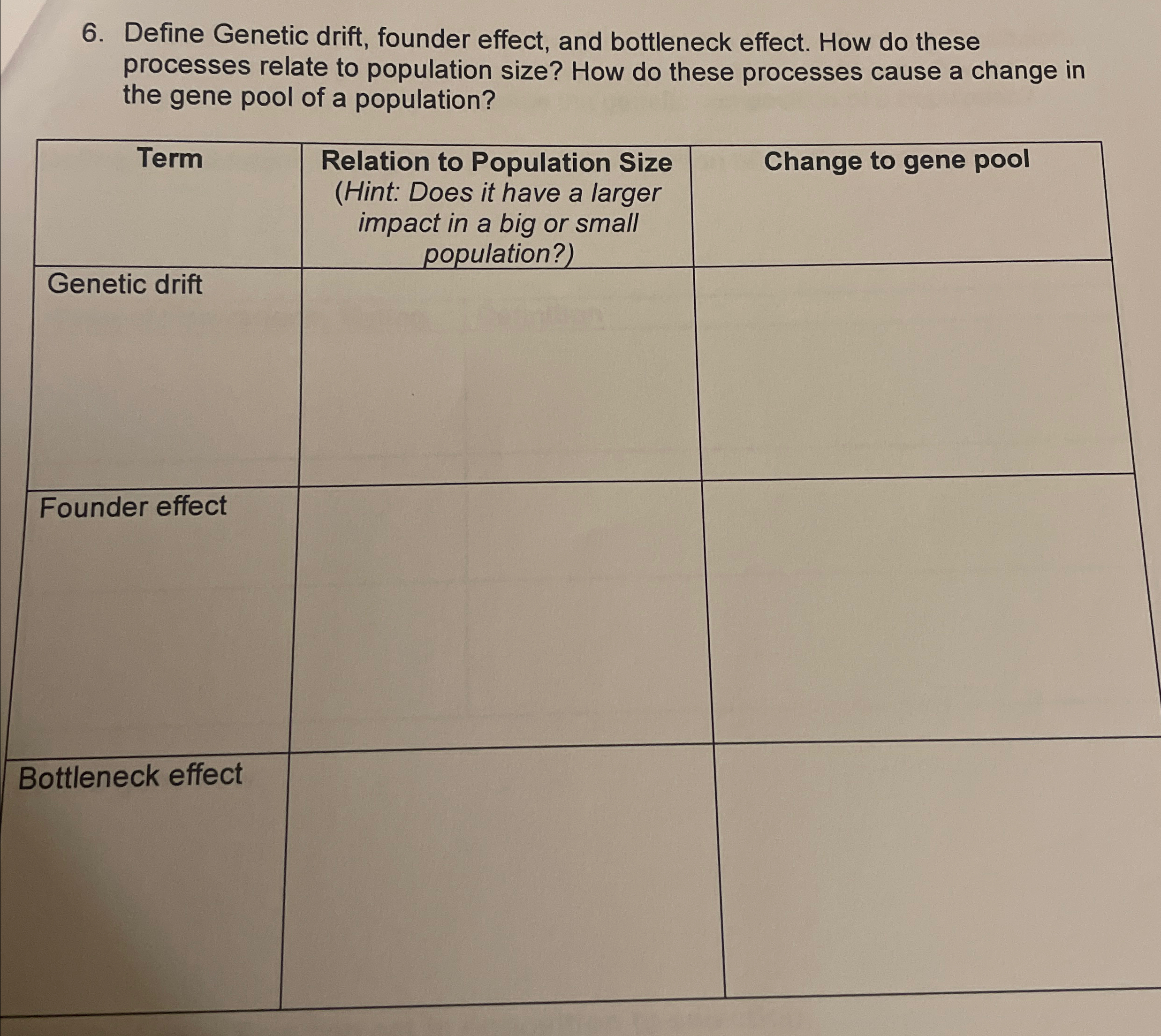 Solved Define Genetic drift, founder effect, and bottleneck | Chegg.com
