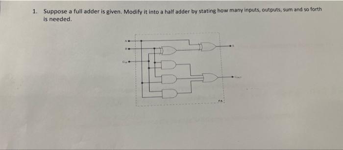 Solved 1. Suppose a full adder is given. Modify it into a | Chegg.com