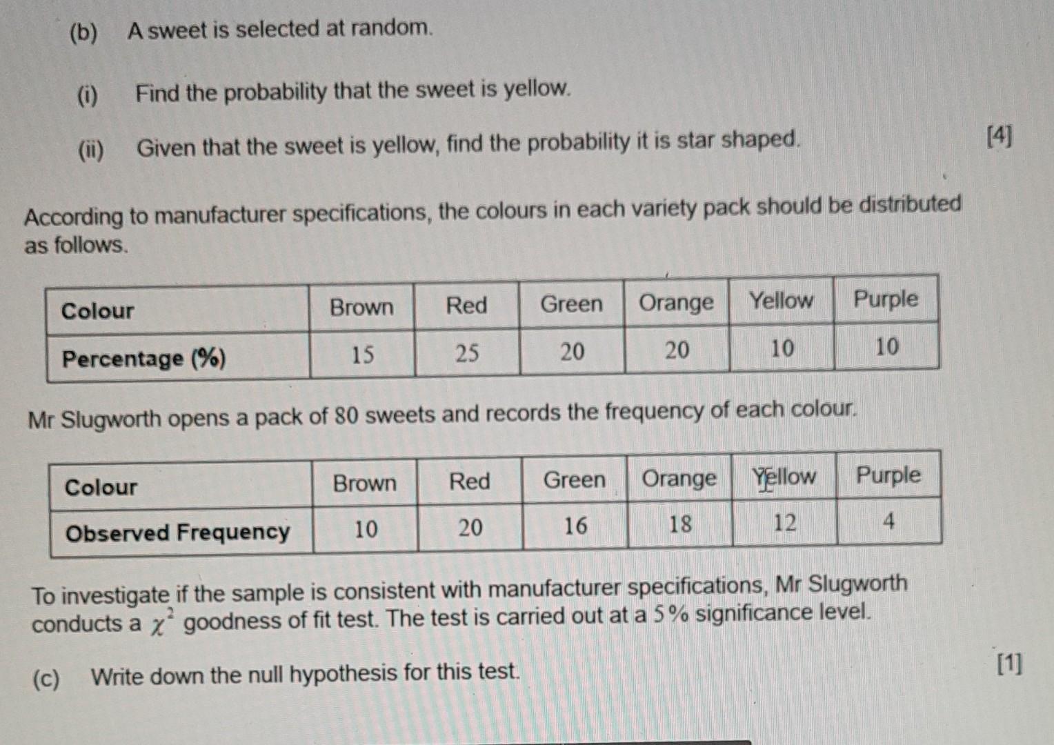 Solved Slugworth Candy Company sell a variety pack of | Chegg.com
