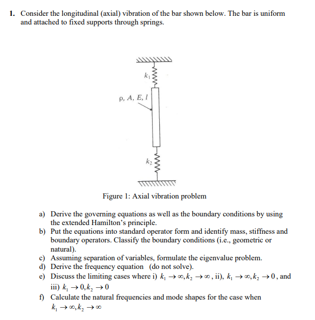 Solved Consider the longitudinal (axial) ﻿vibration of the | Chegg.com