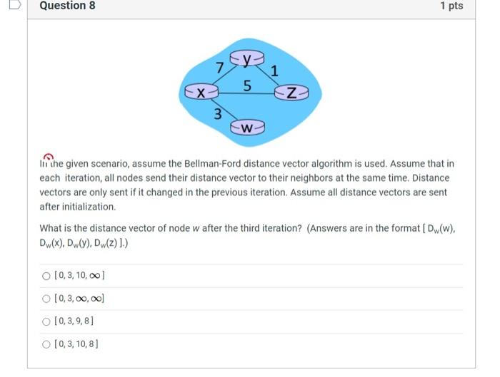 Solved Question 8 1 pts 7 у: 1 х 5 z 3 w in the given | Chegg.com