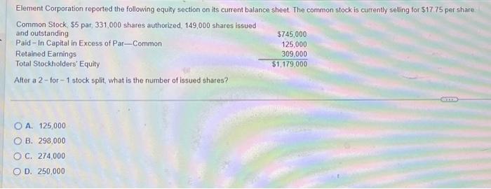 Solved Element Corporation reported the following equity | Chegg.com