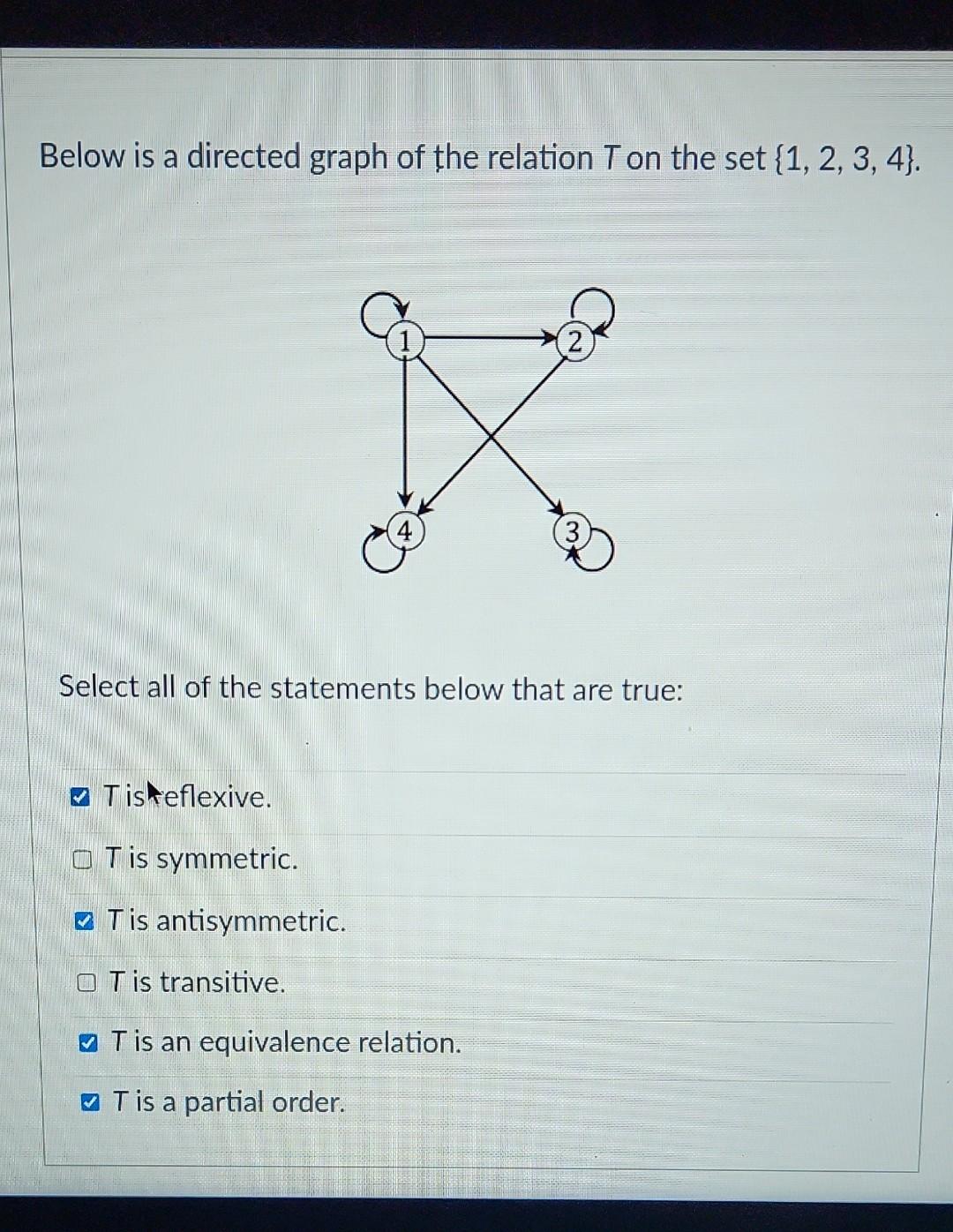 Solved Below is a directed graph of the relation T on the | Chegg.com