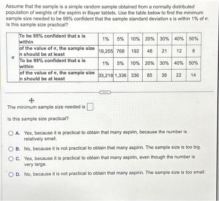 Solved Assume that the sample is a simple random sample | Chegg.com
