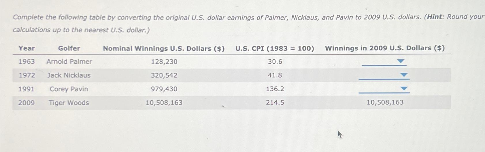 Solved Complete the following table by converting the | Chegg.com