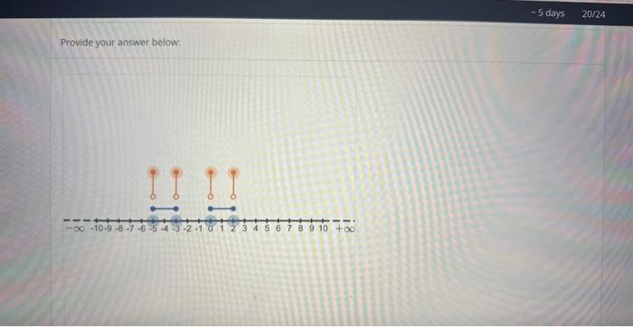 Solved Use the number line to express the following: The set | Chegg.com