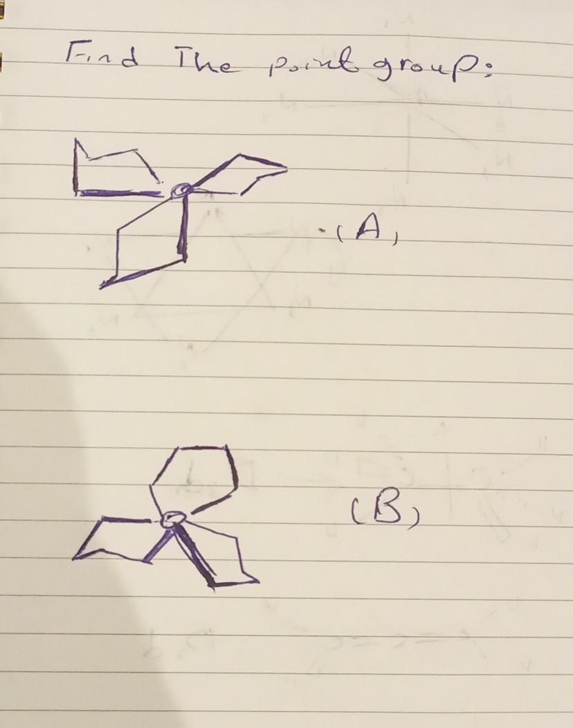 Solved Find The point group: | Chegg.com