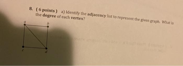 Solved 8. (6 points) a) Identify the adjacency list to | Chegg.com