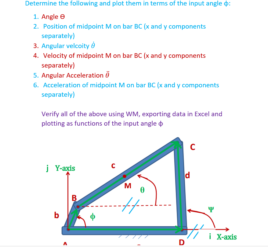 Solved Determine the following and plot them in terms of the | Chegg.com