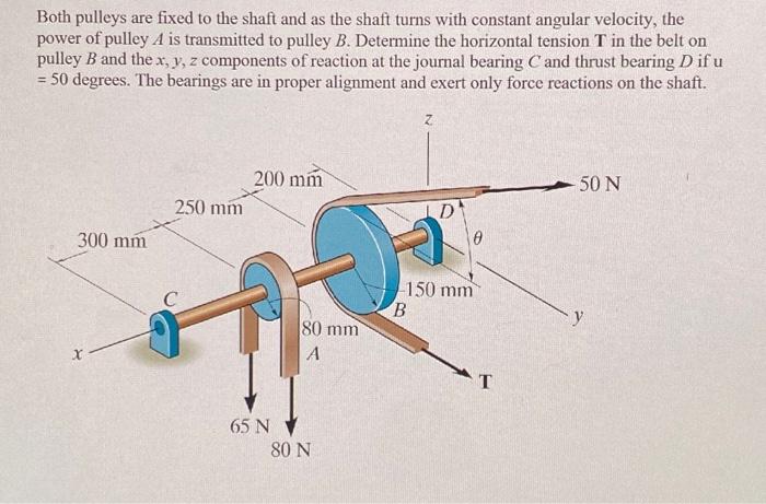Solved Both pulleys are fixed to the shaft and as the shaft | Chegg.com