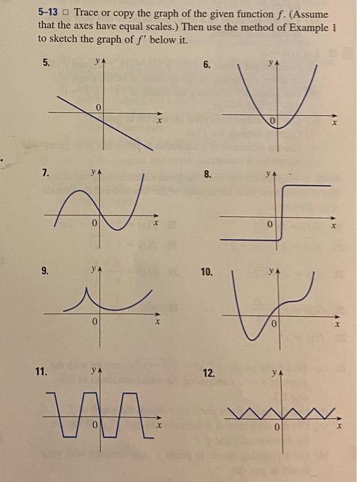 Solved 5-13 Trace or copy the graph of the given function f. | Chegg.com