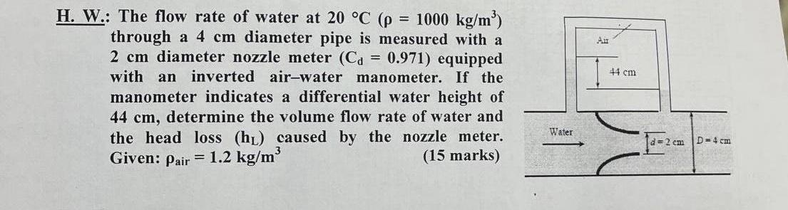 Solved H. ﻿W.: The flow rate of water at )=(1000kgm3 | Chegg.com